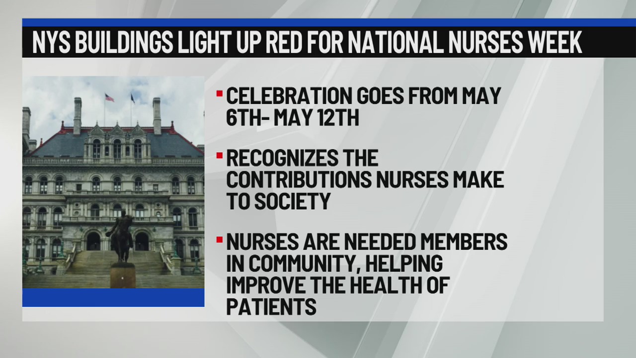 NYS buildings light up red for National Nurses Week – NEWS10 ABC