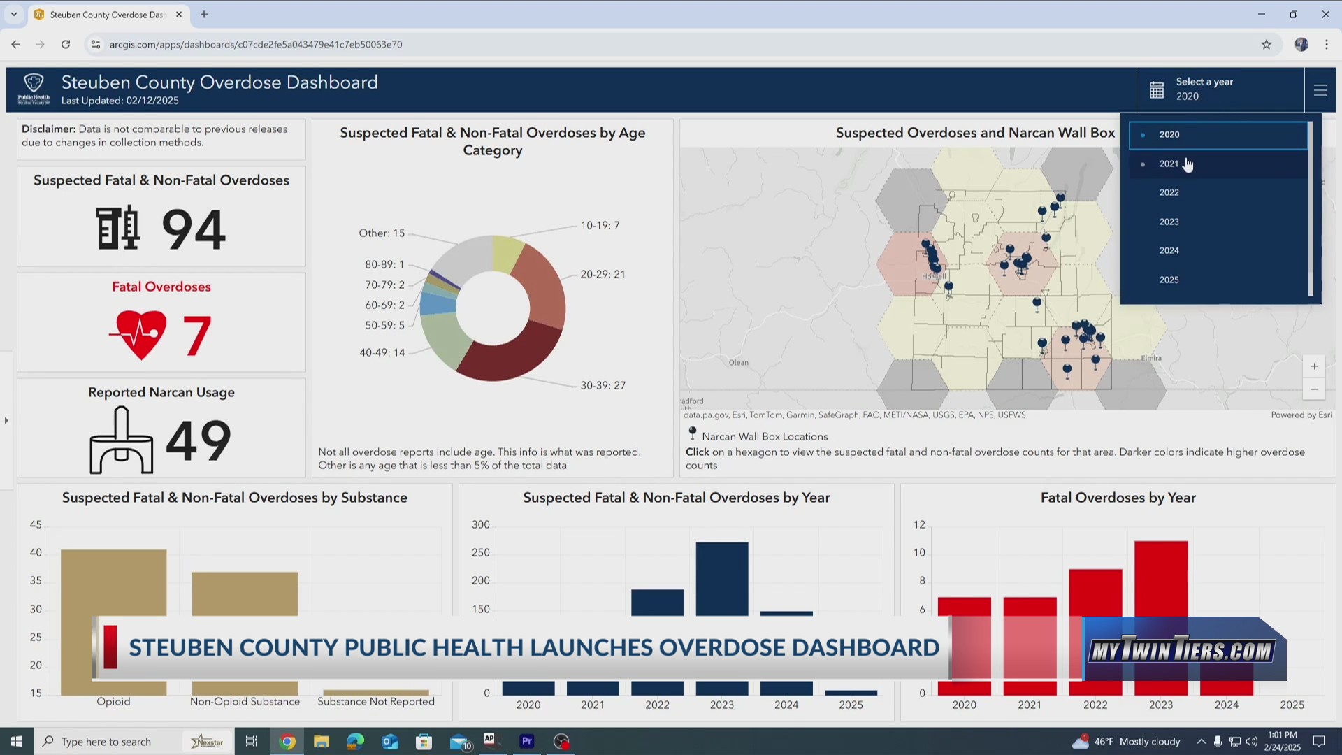 Steuben County Public Health launches overdose dashboard – WETM – MyTwinTiers.com