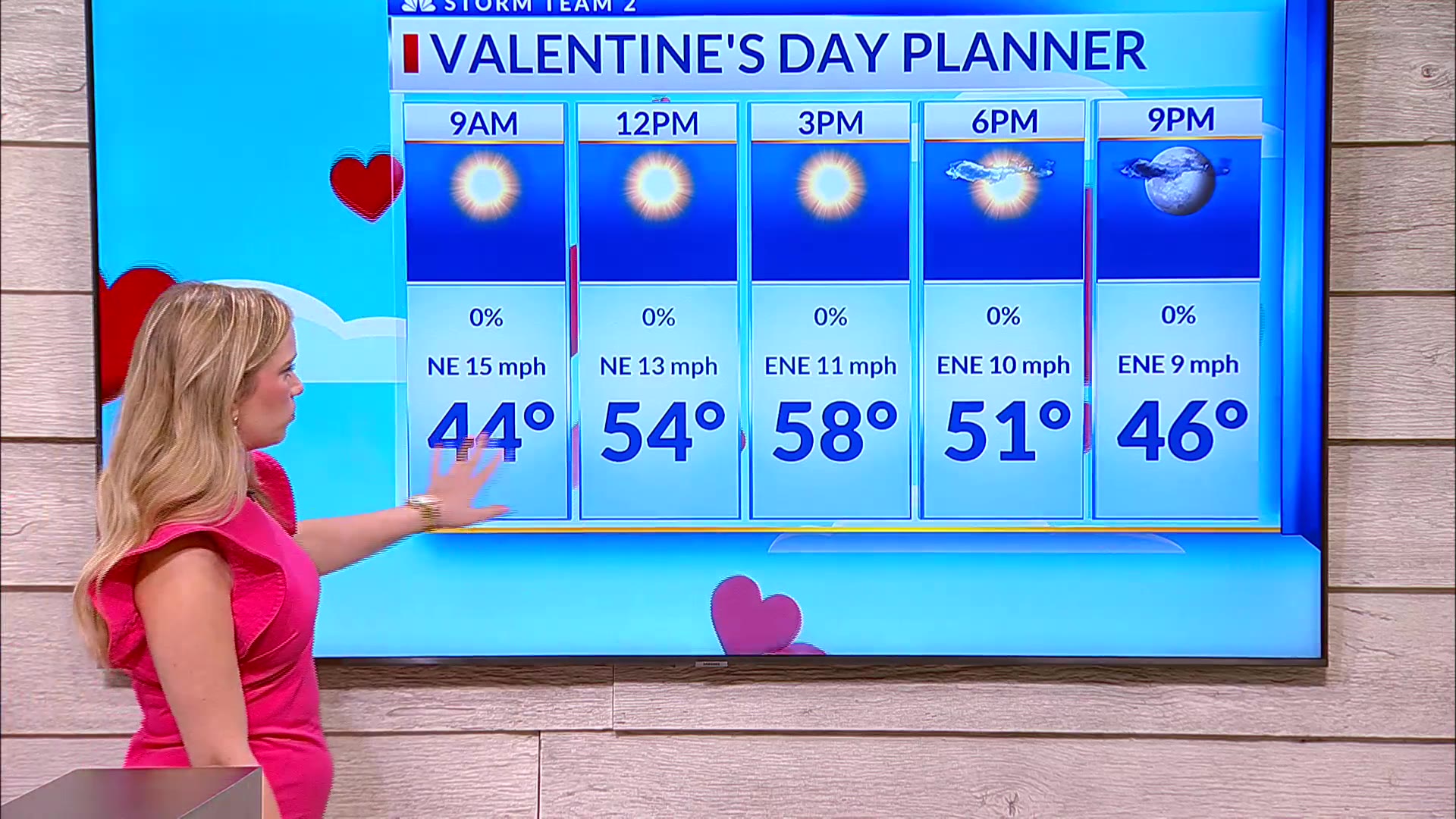 Grace Lowe’s Valentine’s Day forecast – WCBD News 2