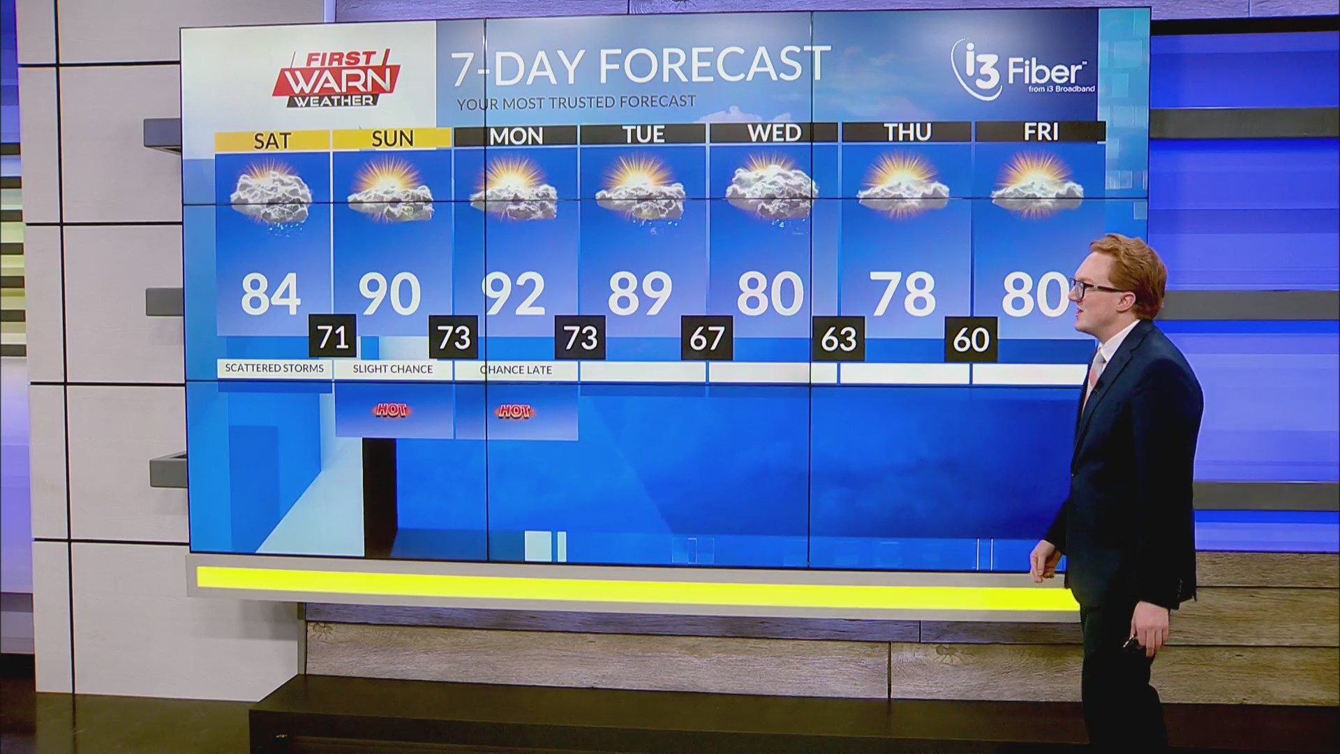 Friday Evening Weather Forecast (7/25/25) – MyStateline | WTVO News ...