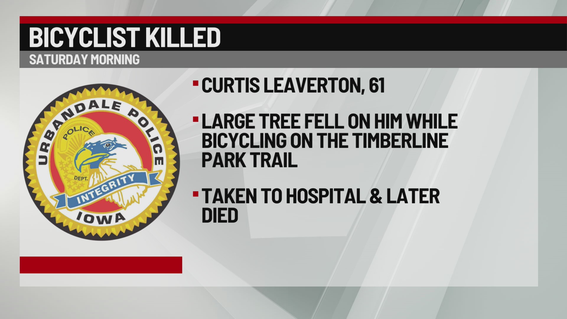 Name released of Urbandale bicyclist who died after tree fell on him on ...