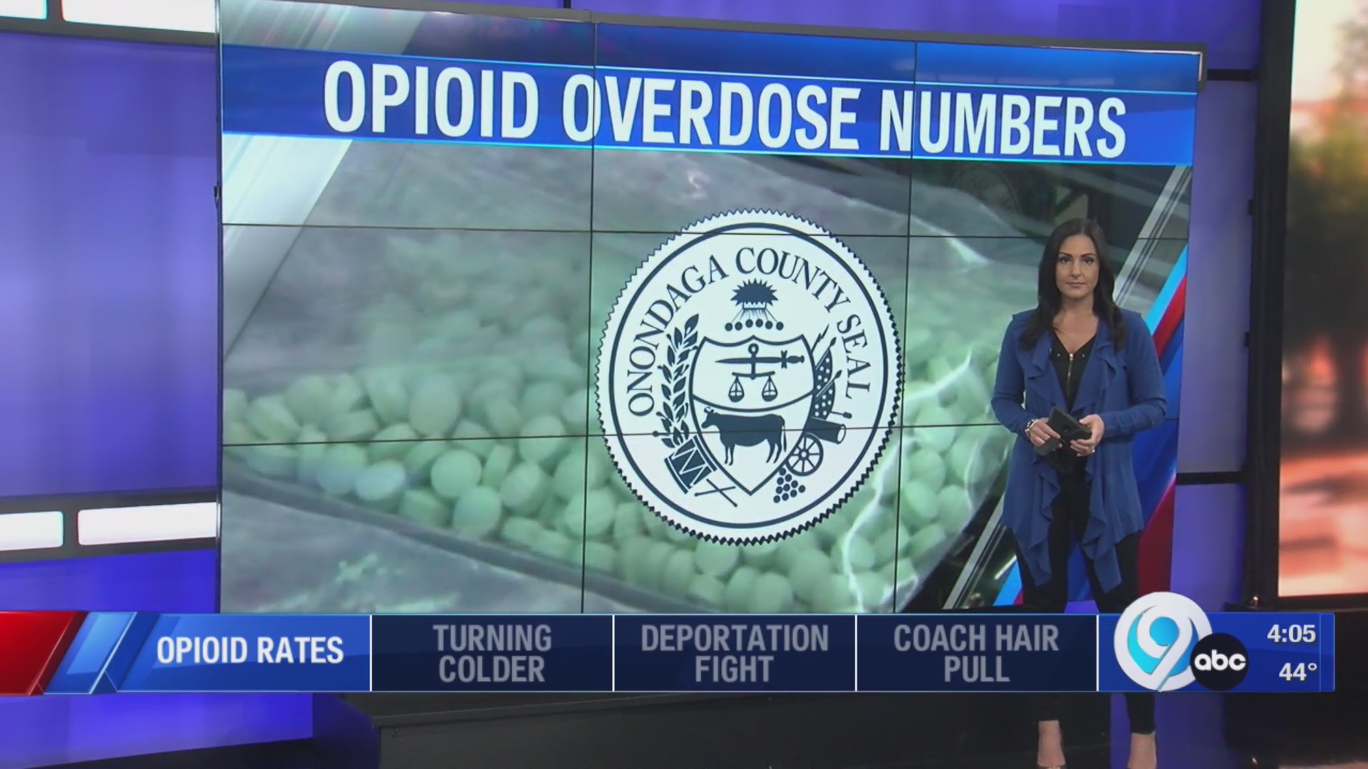 Drug overdose deaths decline in Onondaga County – WSYR