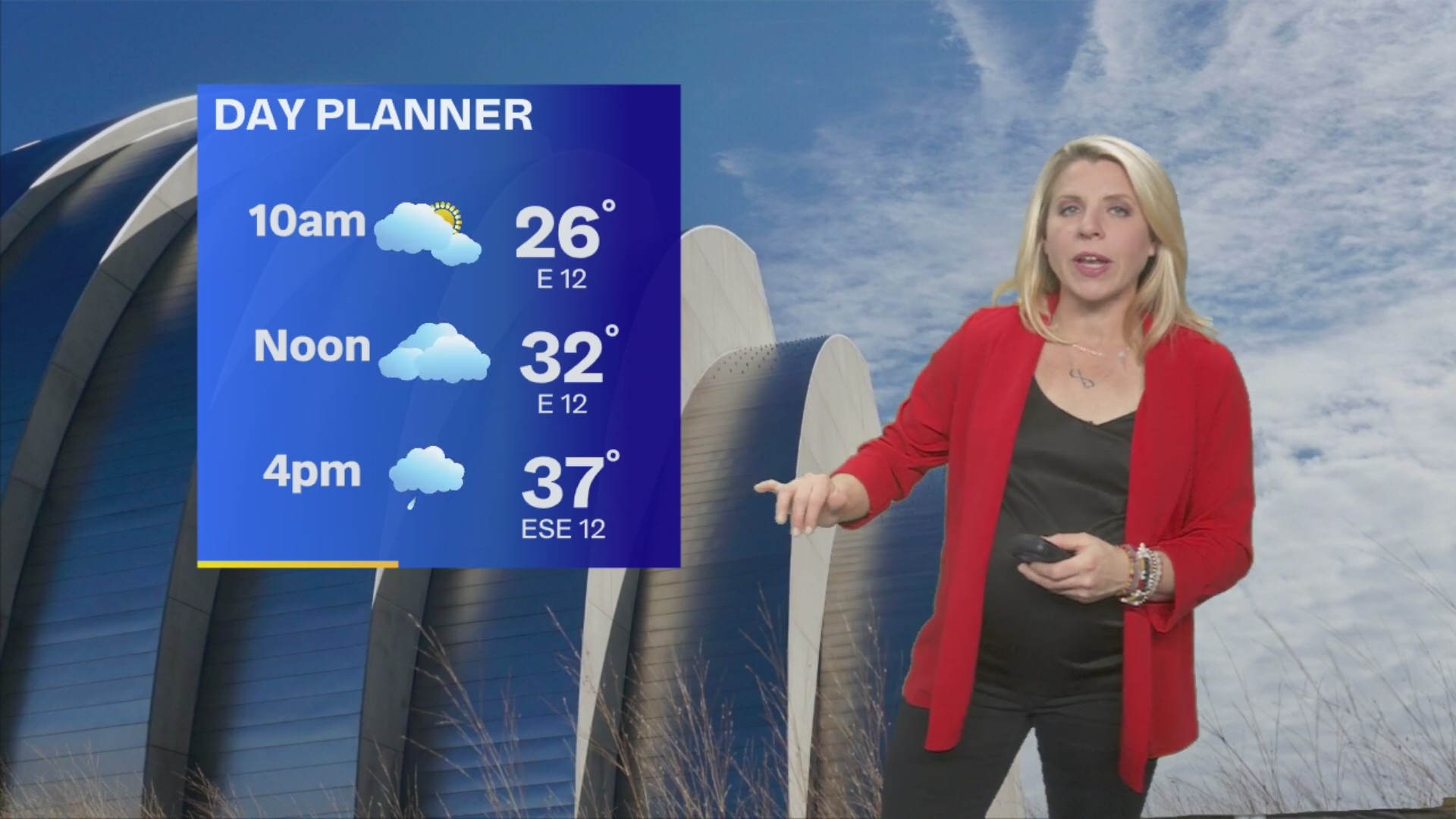 Friday morning forecast – FOX 4 Kansas City WDAF-TV | News, Weather, Sports