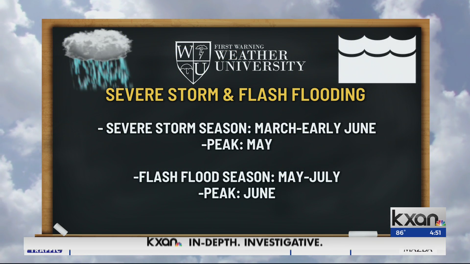 When are the severe storm and flash flood seasons? – KXAN Austin