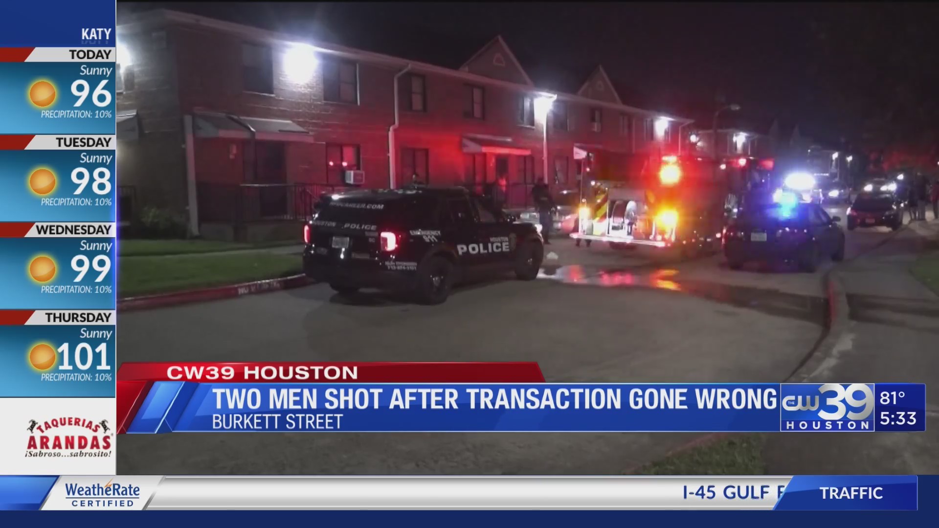 Dispute over shoe sale ends in double shooting near Cuney Homes | CW39 ...