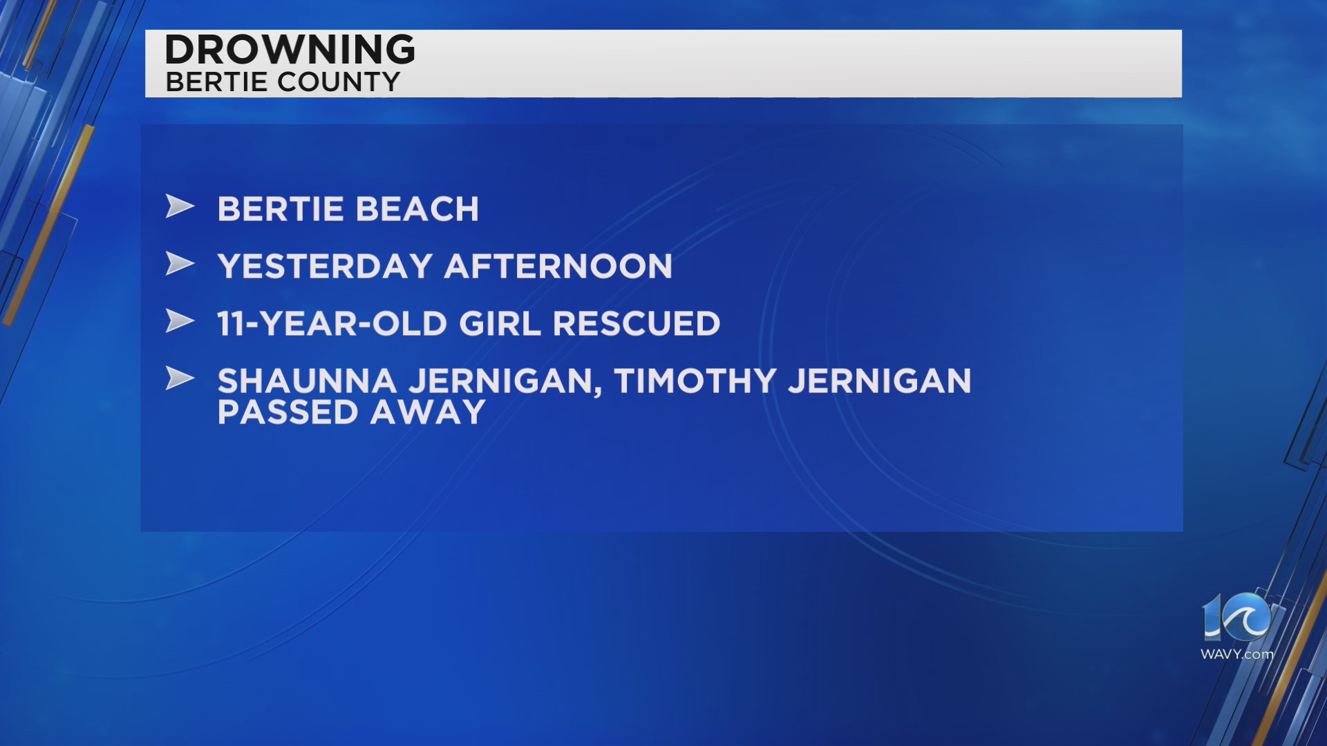 Deputies: Mom, son drown in Bertie Co., girl rescued – WAVY.com