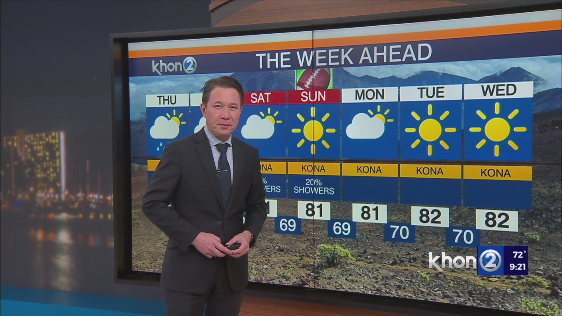 Justin Cruz’s Hawaii Weather Report 2-5-2025 – KHON2