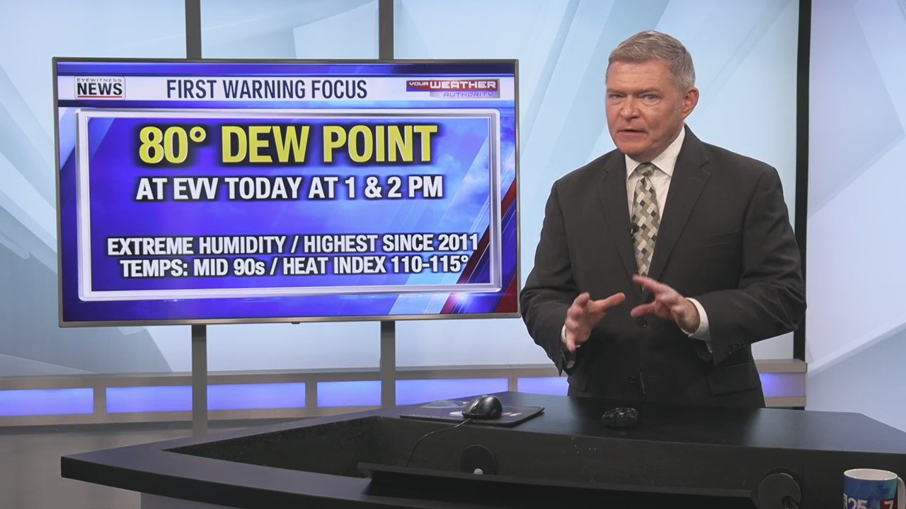 Extreme Heat Continues thru Wednesday – Eyewitness News (WEHT/WTVW)