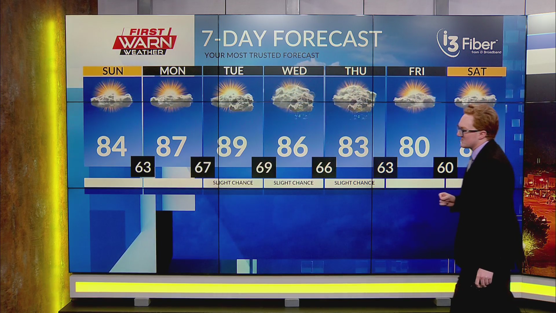 Saturday Night Weather Forecast (7/12/25) – MyStateline | WTVO WQRF ...