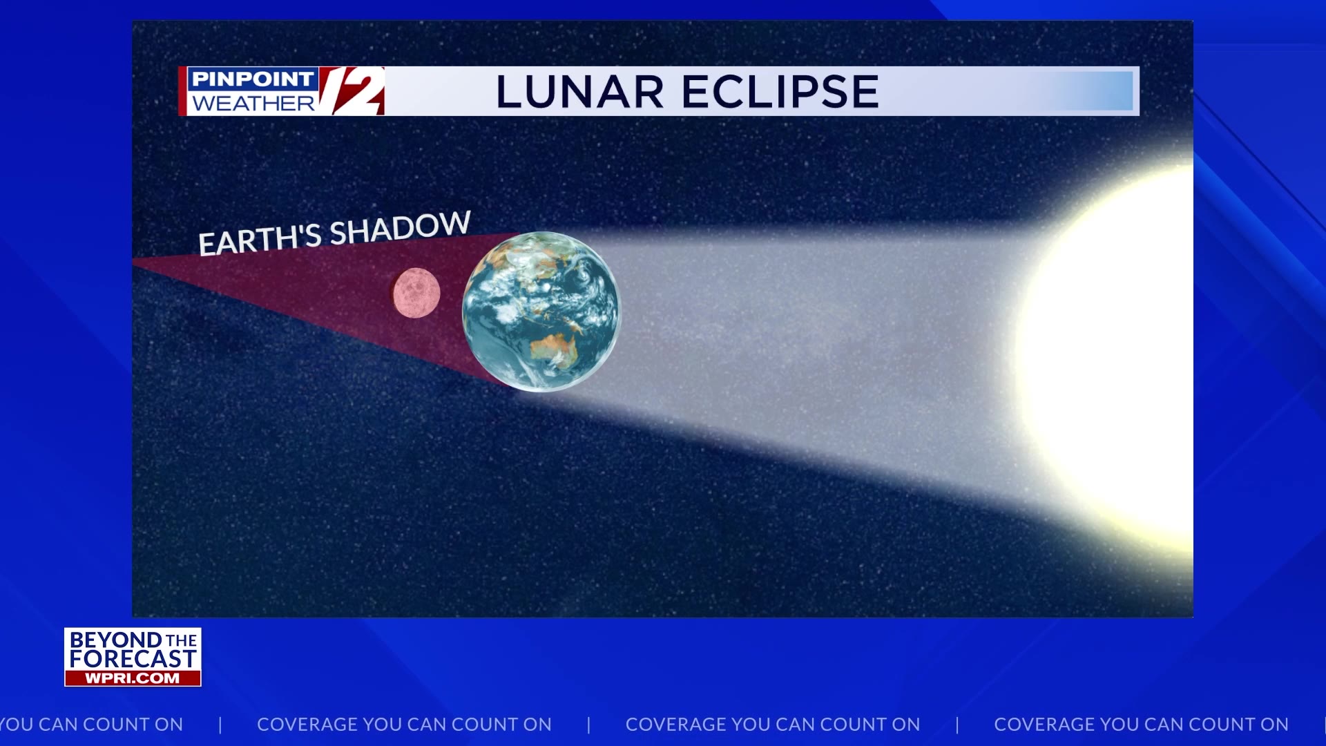 Beyond the Forecast: Lunar eclipse on March 14 – WPRI.com