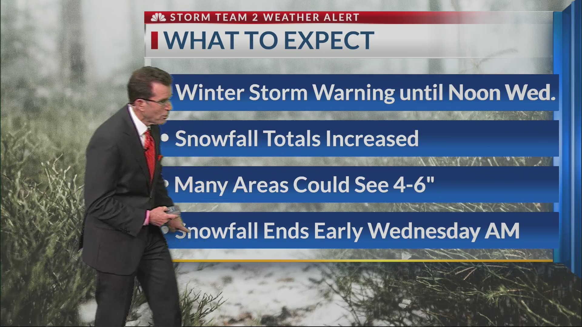 Rob Fowler winter storm update 4 pm, 1/21/25 – WCBD News 2