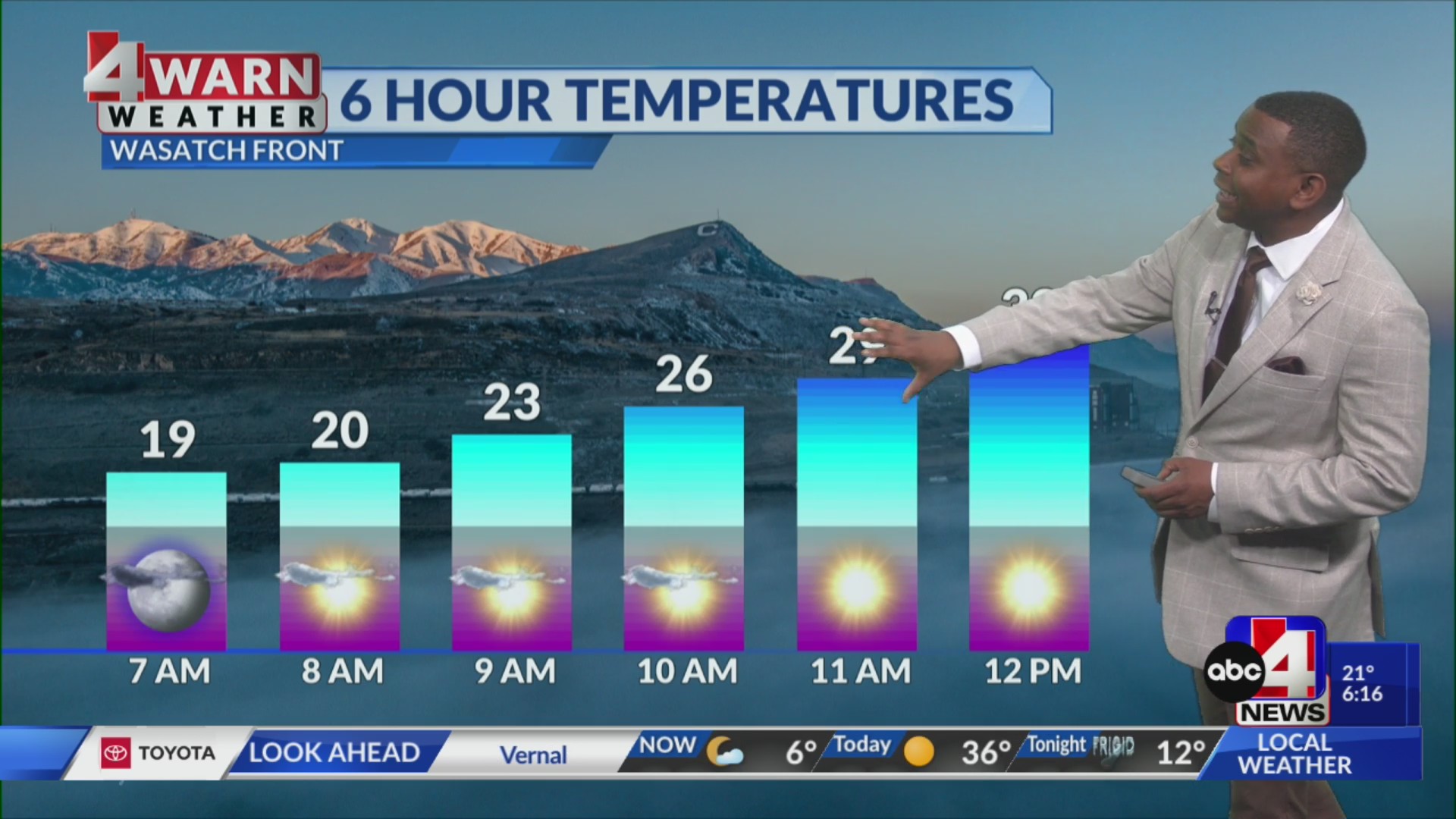 Hazy sunshine for northern Utah, light snow in the south – ABC4 Utah