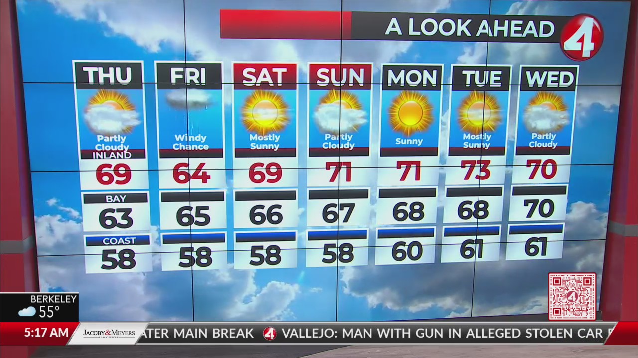 Thursday, April 25 San Francisco Bay Area weather forecast – KRON4