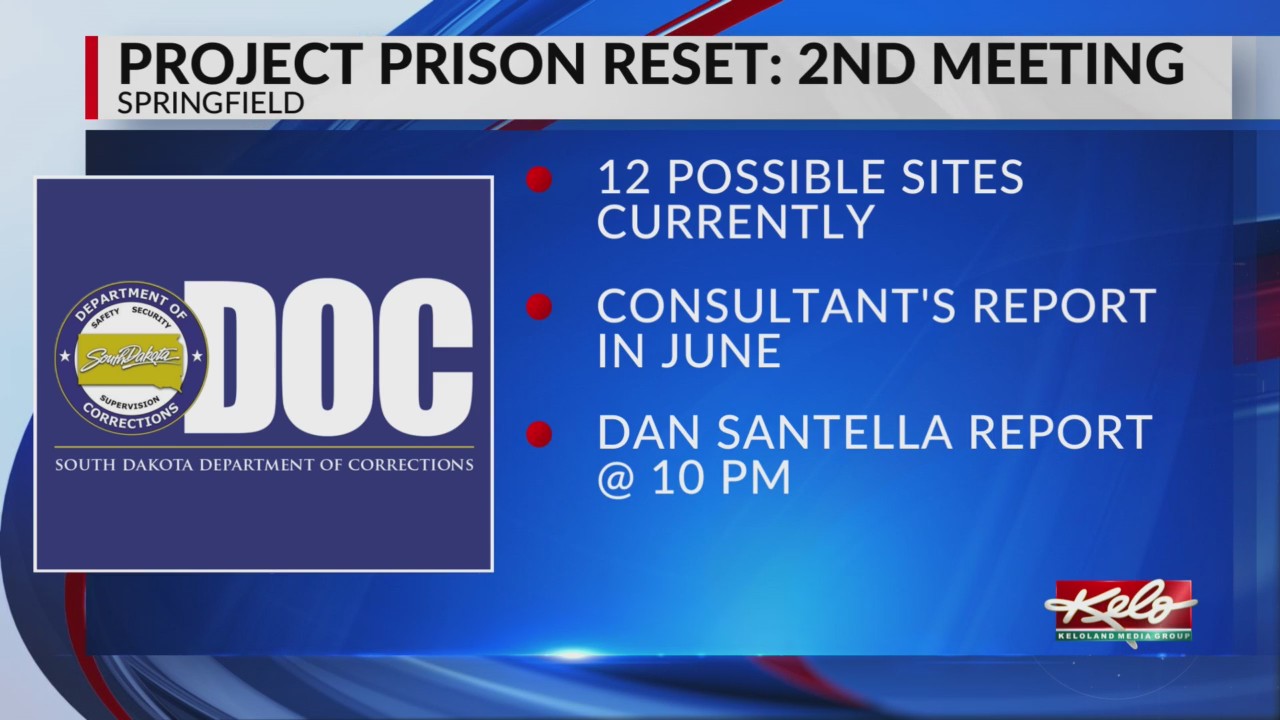 Prison groups wait to weed out possible sites – KELOLAND.com