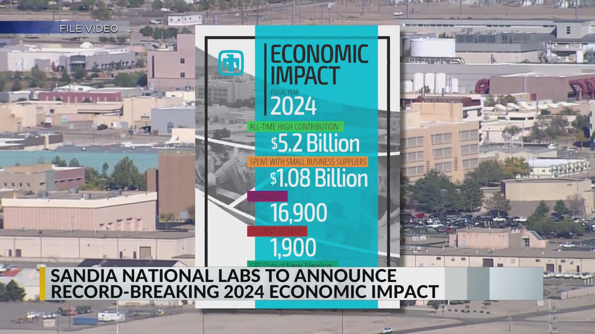 Sandia National Labs reports record-breaking economic impact in 2024 ...