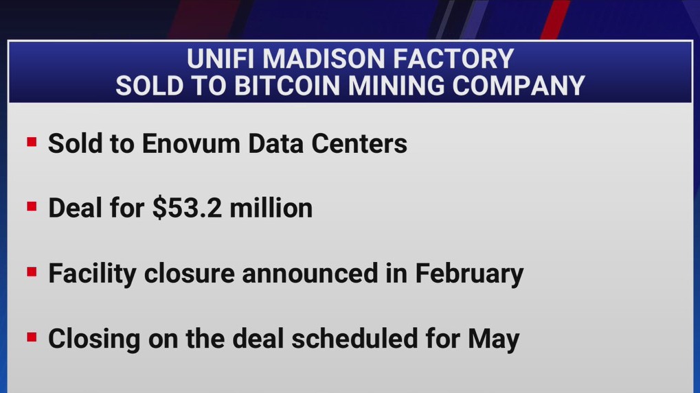 Unifi to sell Madison yarn facility for $53.2M to bitcoin mining ...