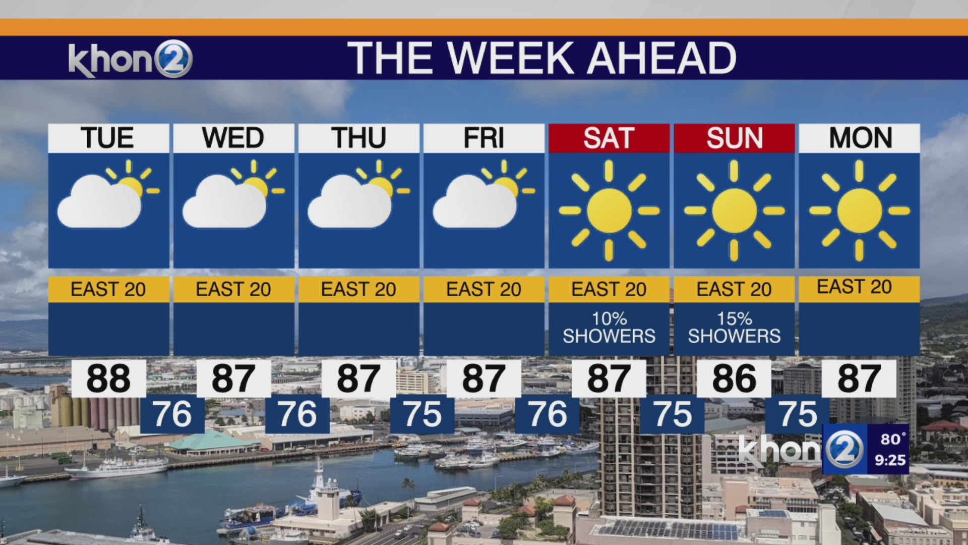 Justin Cruz’s Hawaii Weather Report 9/23/24 – KHON2