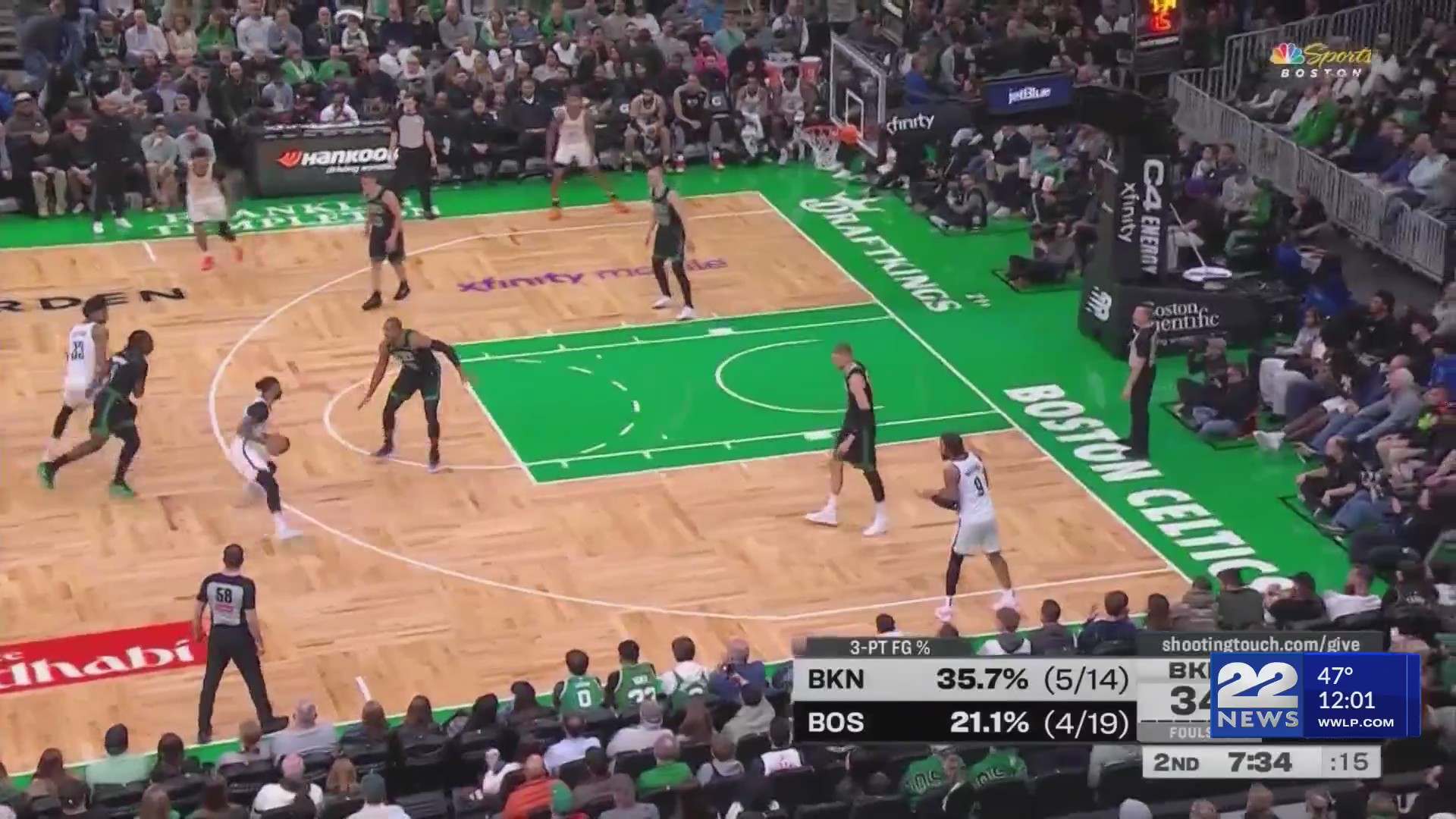 Boston Celtics sold for largest amount ever in sports franchise history – WWLP