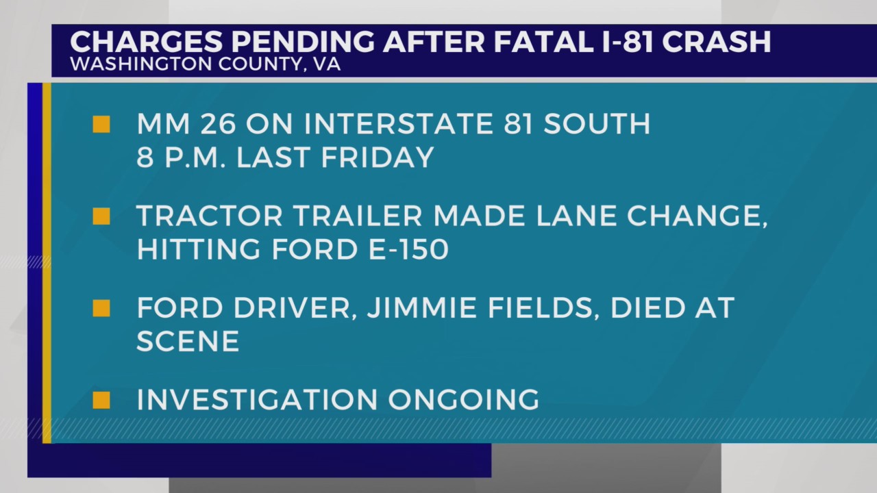 VSP: 1 dead, 2 injured after I-81 crash in Washington Co. – WJHL | Tri ...