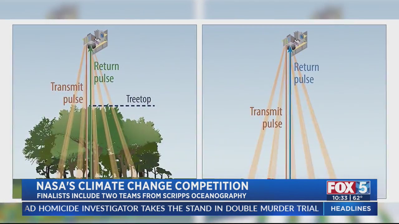 NASA’s climate change competition includes teams from Scripps ...