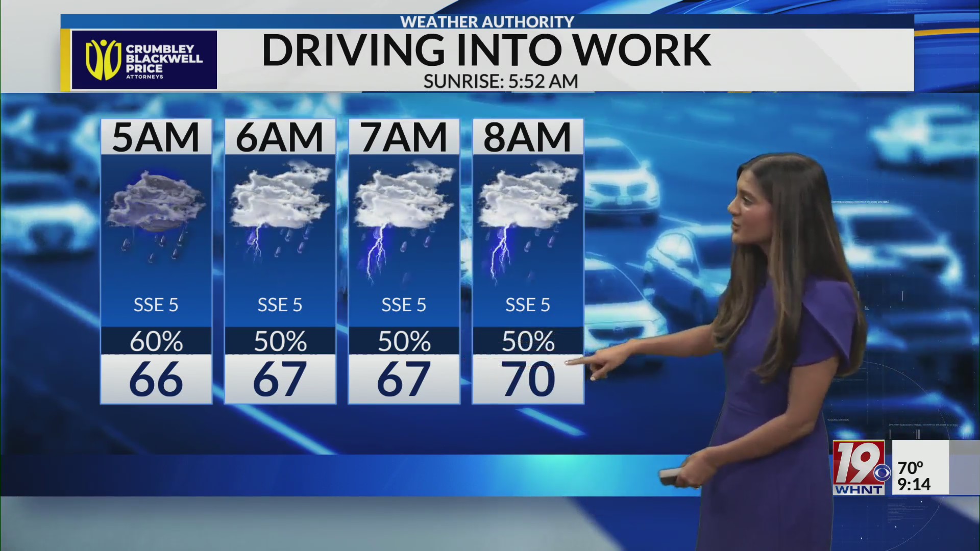 Weather Forecast – News 19 at 10:00 PM – WHNT.com