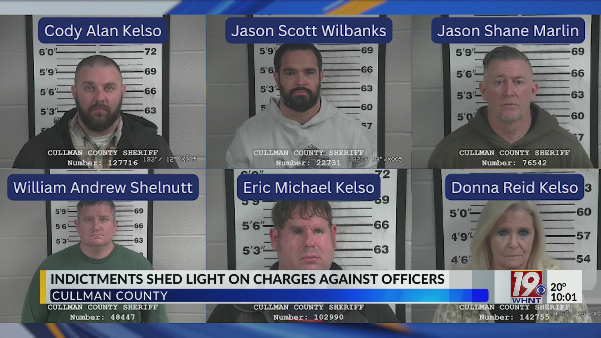 Indictments Shed New Light on Charges Against Hanceville Police Chief ...