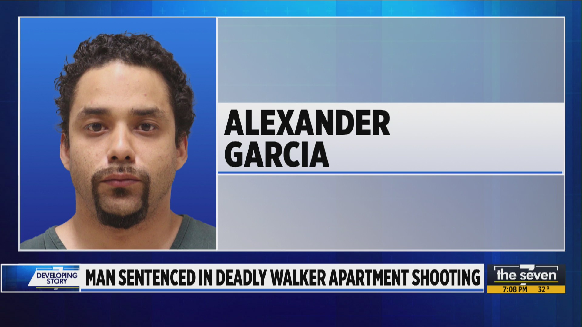 Man gets prison for deadly shooting in Walker – WOODTV.com