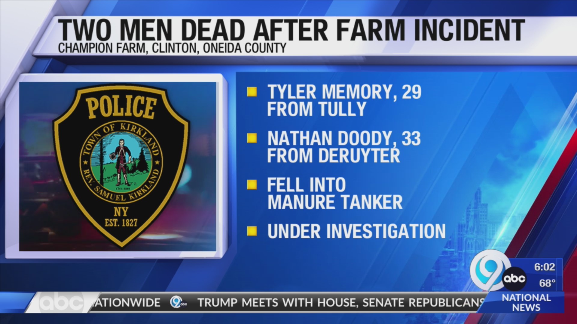 Two CNY men dead after falling into manure tanker – WSYR