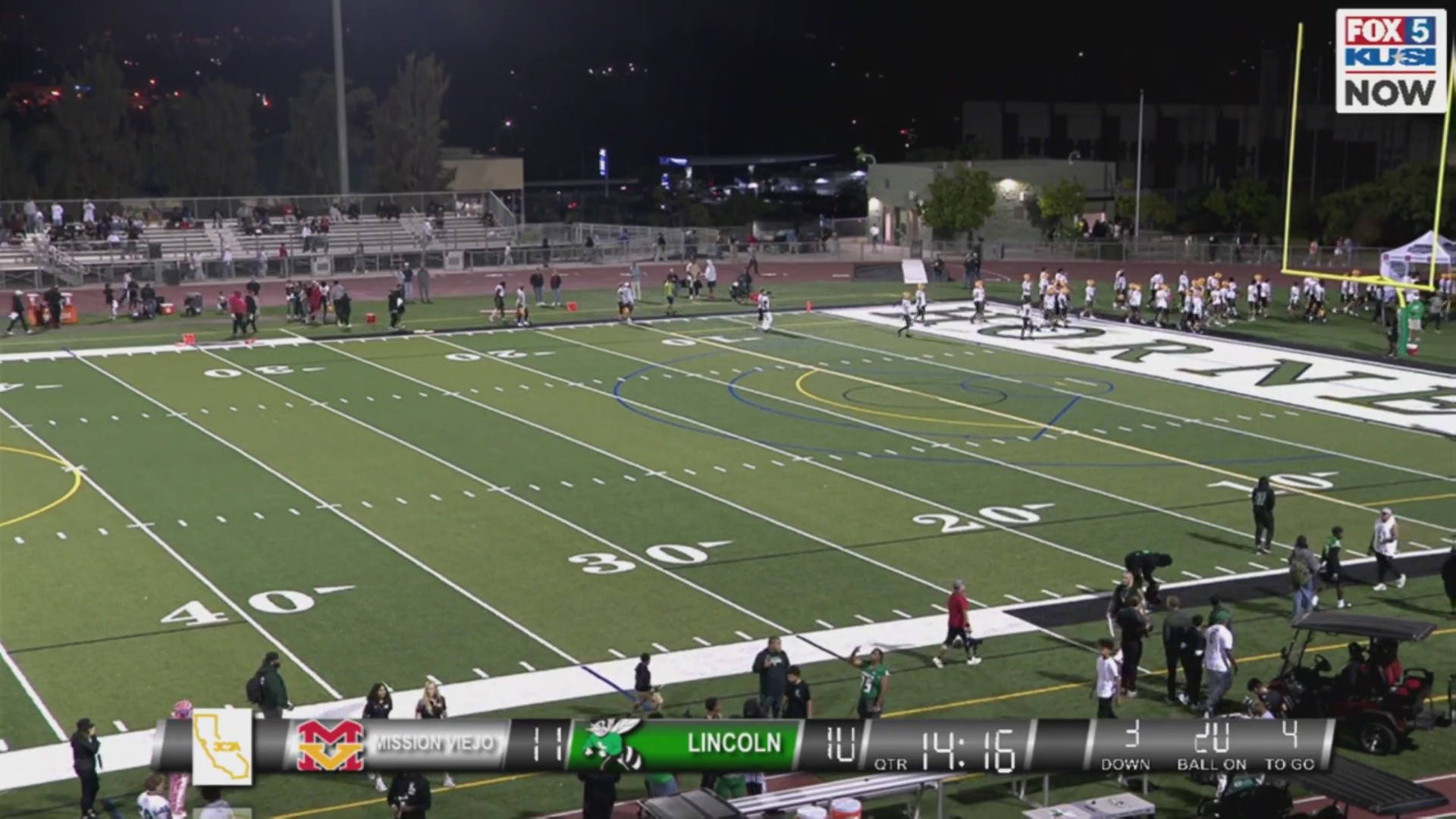 Halftime interview – FOX 5 San Diego & KUSI News