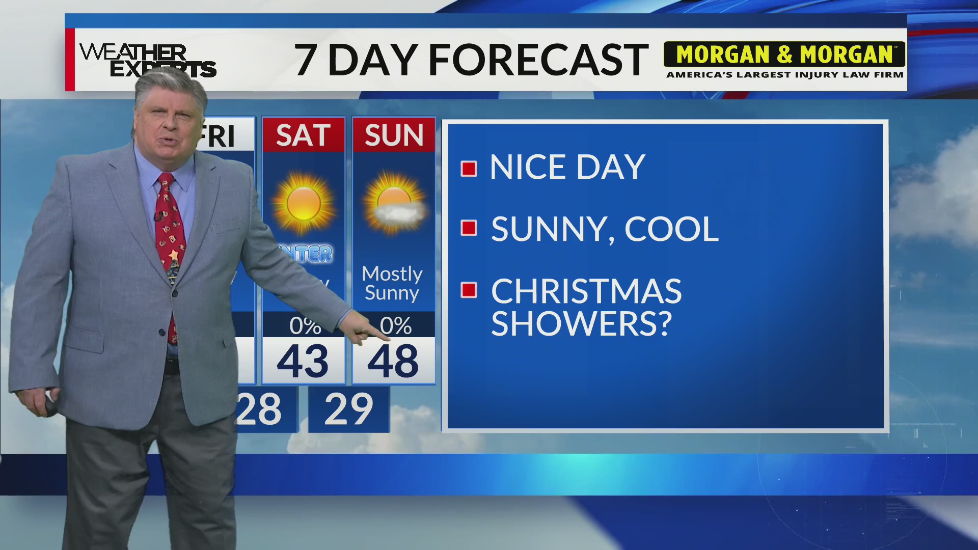 WREG Memphis Weather Friday Dec 20 – WREG.com