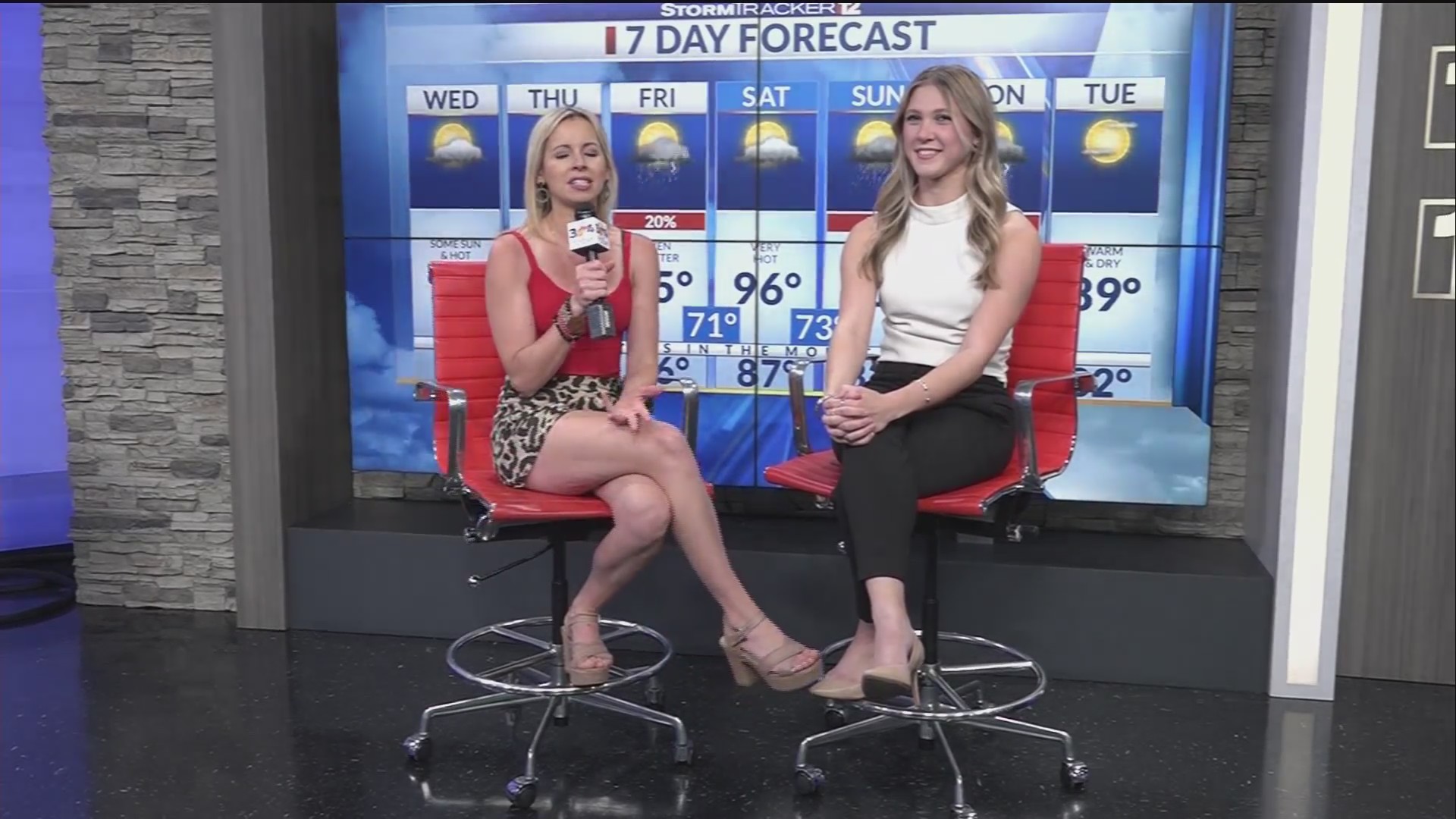 Getting to know WBOY’s new morning meteorologist Erika Mrazik – WBOY.com