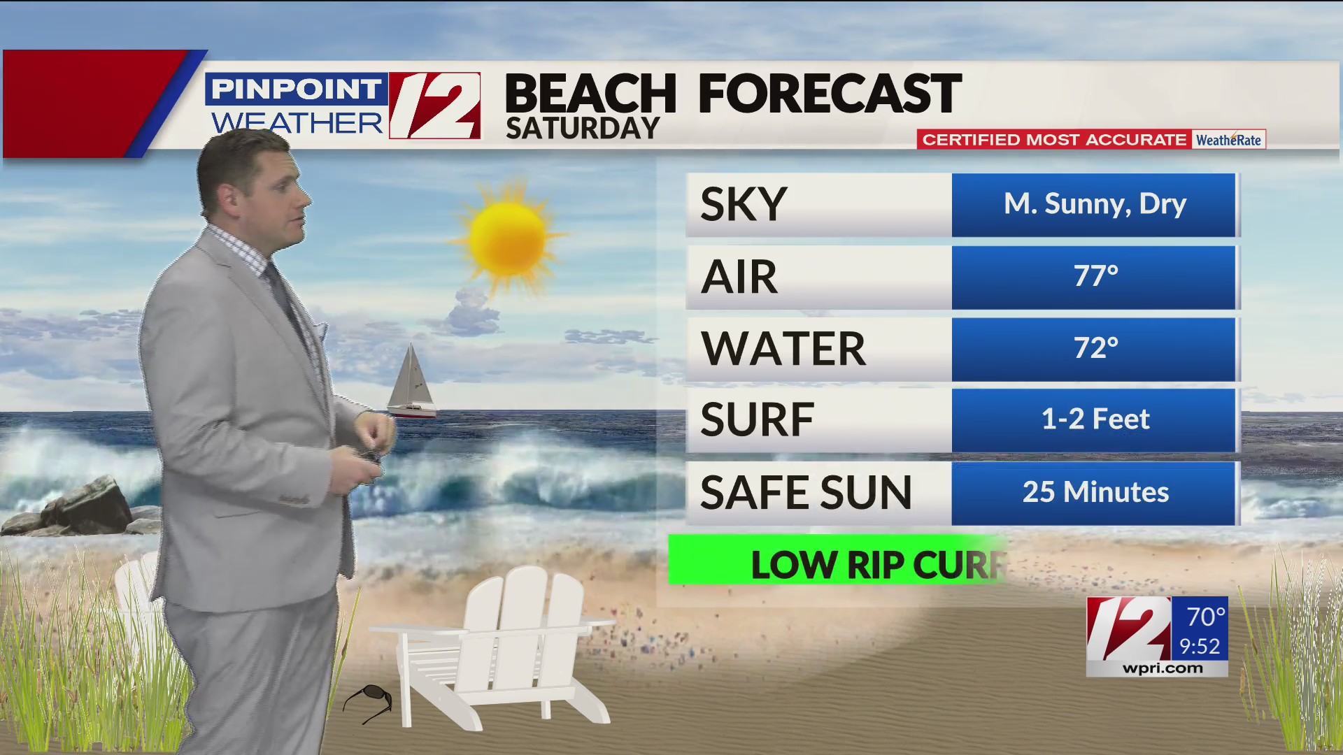 WPRI 12 Weather Forecast 8/24/24: Nice Weather This Weekend; Showers ...