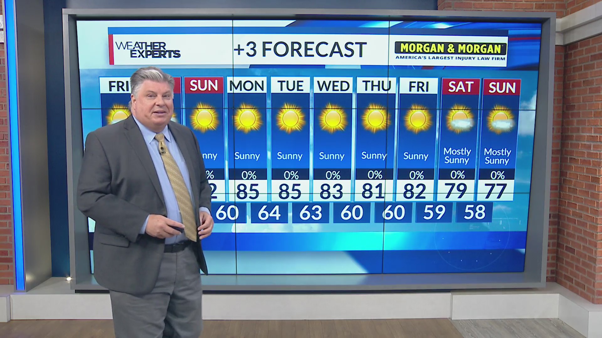 WREG Memphis Weather Friday Oct 10th – WREG.com