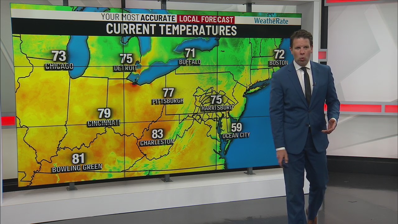 Eric’s Wednesday PM forecast – ABC27