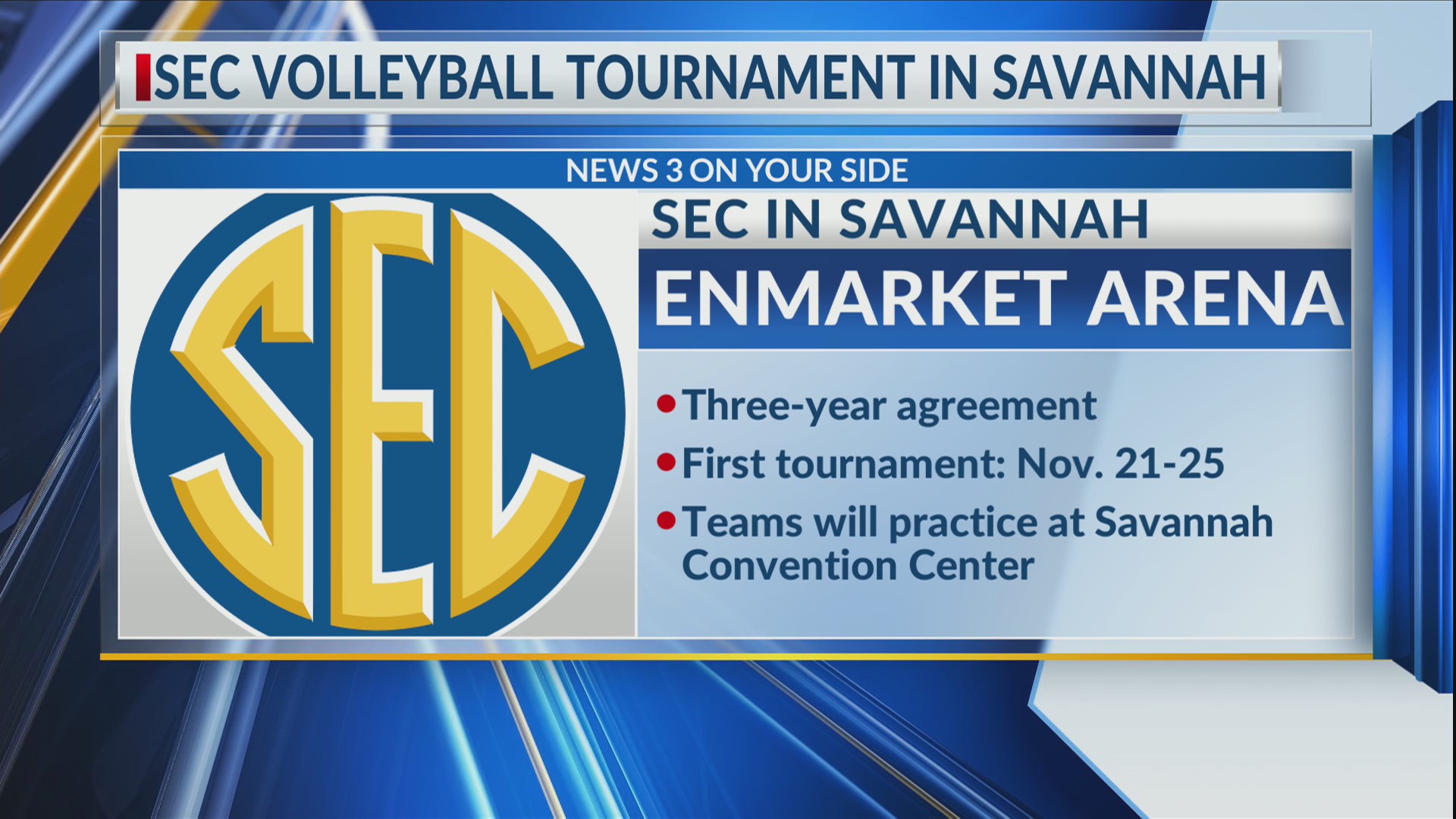 SEC Volleyball tournament coming to Savannah in 2025 – WSAV-TV