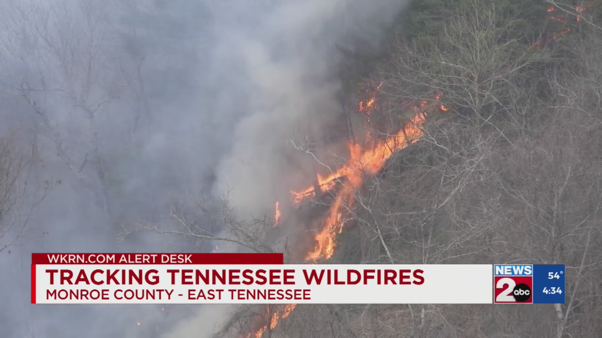 Tracking Tennessee wildfires – WKRN News 2