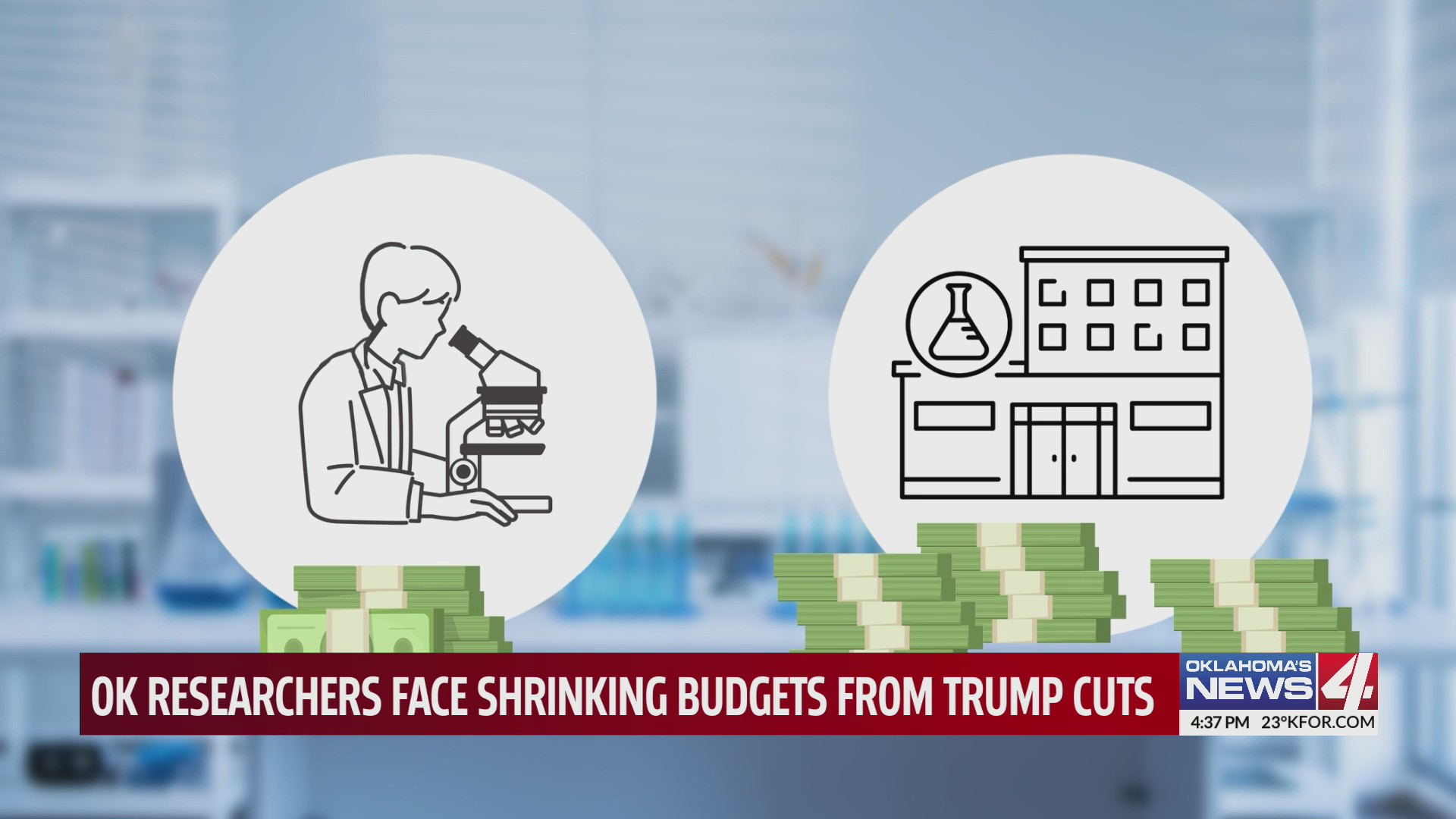 OK researchers face shrinking budgets from Trump cuts – KFOR.com ...