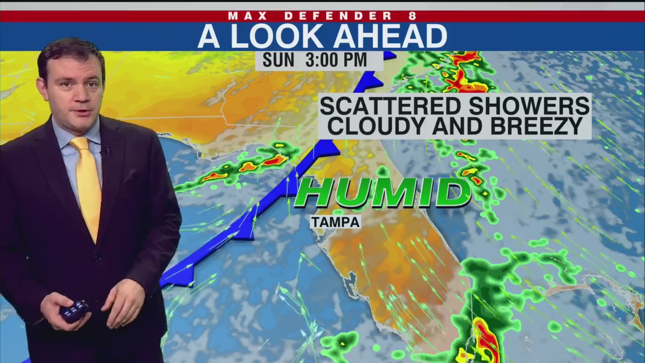 Cold front after cold front in time for 2025 – WFLA