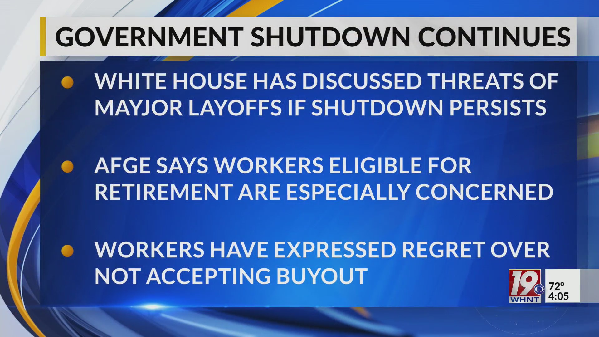 Government Shut Down Continues | Oct. 7, 2025 | News 19 at 4 p.m ...