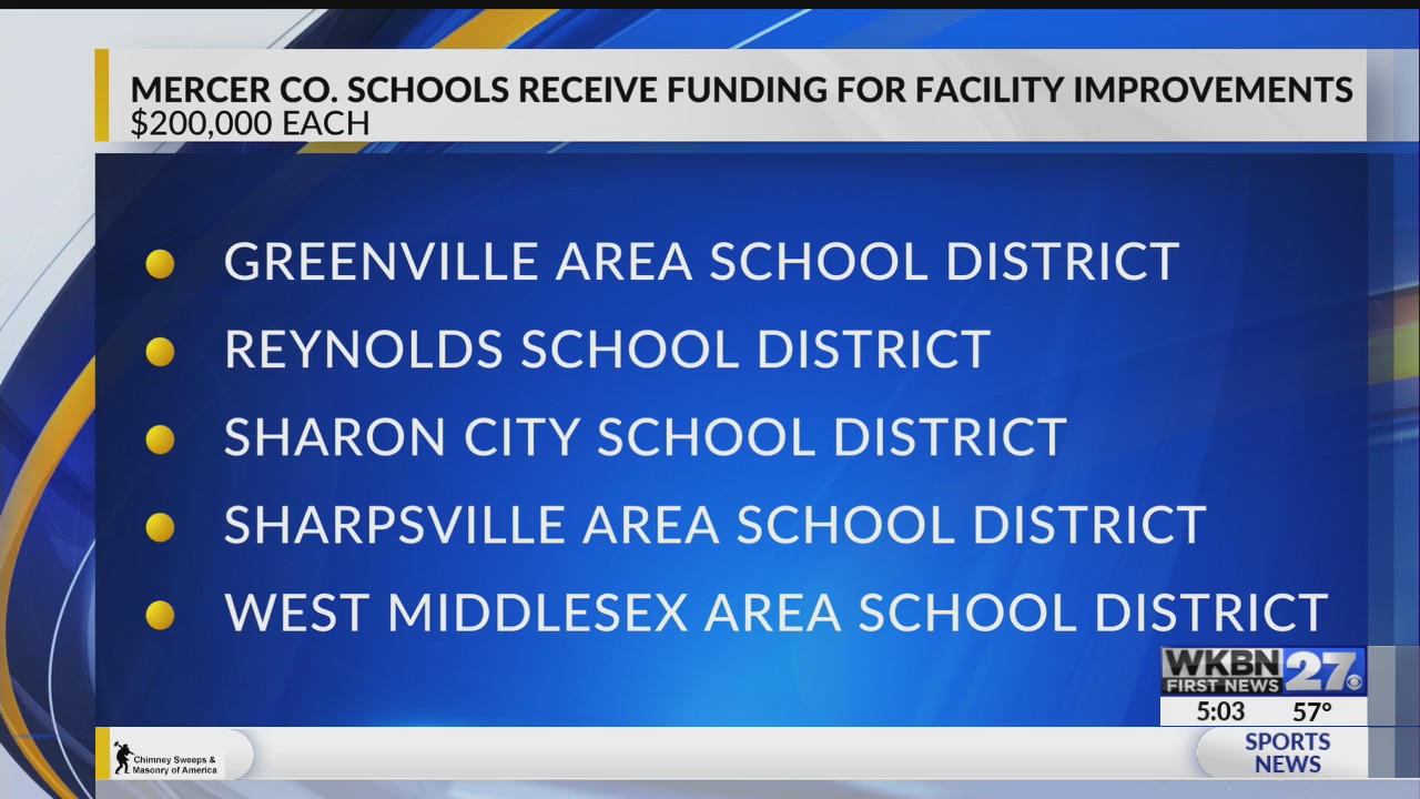 Mercer County schools to receive $1M in state funding – WKBN.com