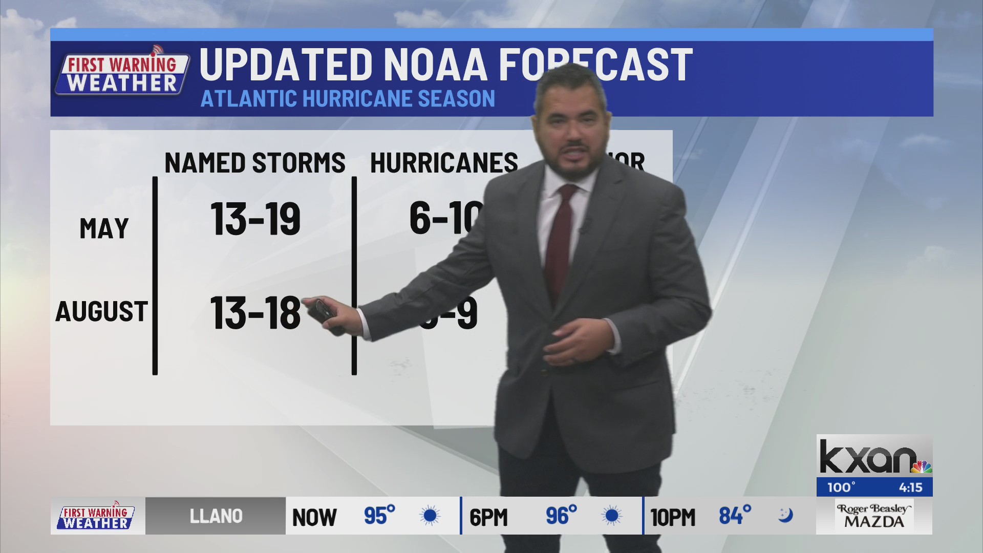 First Warning Weather Afternoon Forecast with Meteorologist Freddy Vela ...