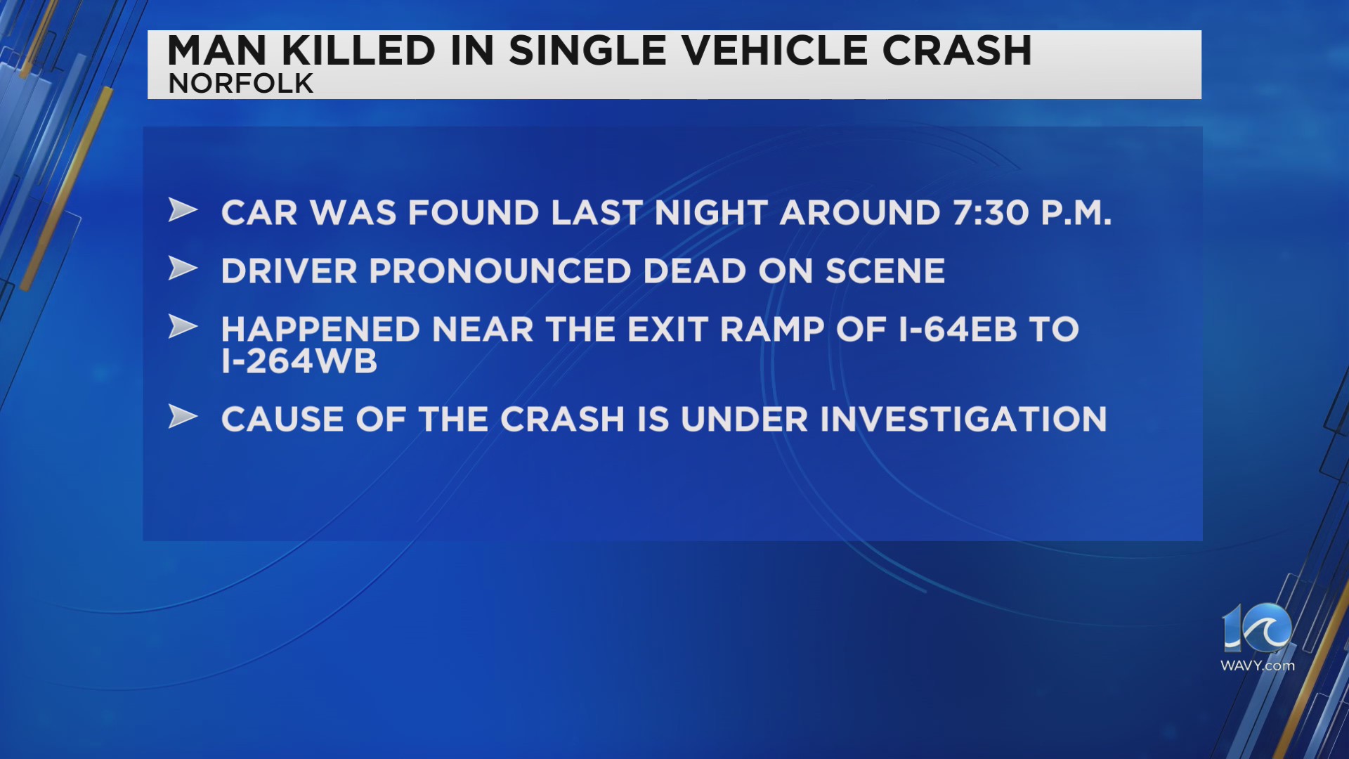VSP: 1 dead in single-vehicle crash on I-64 exit ramp – WAVY.com