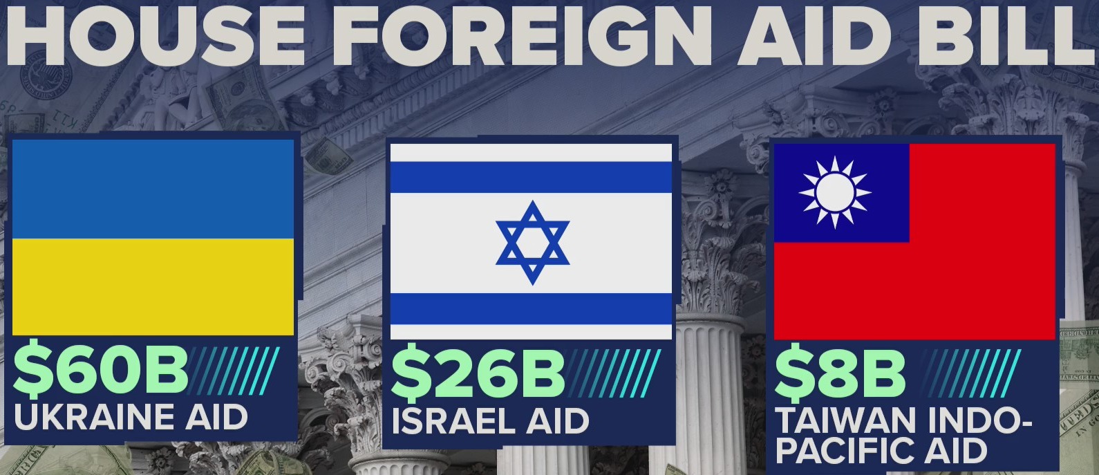 Israel ‘damaging itself’ with new Gaza attacks: Expert | NewsNation ...