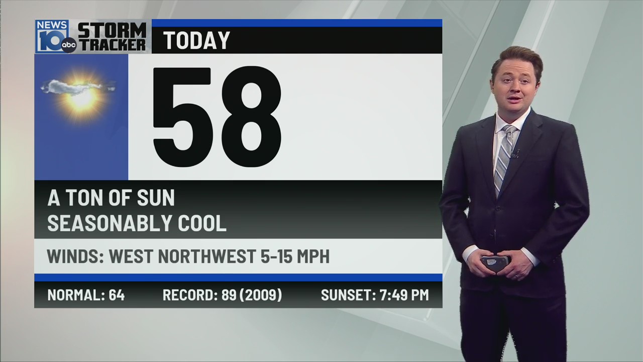 Morning forecast with Meteorologist Matt Mackie (4/25/2024) – NEWS10 ABC