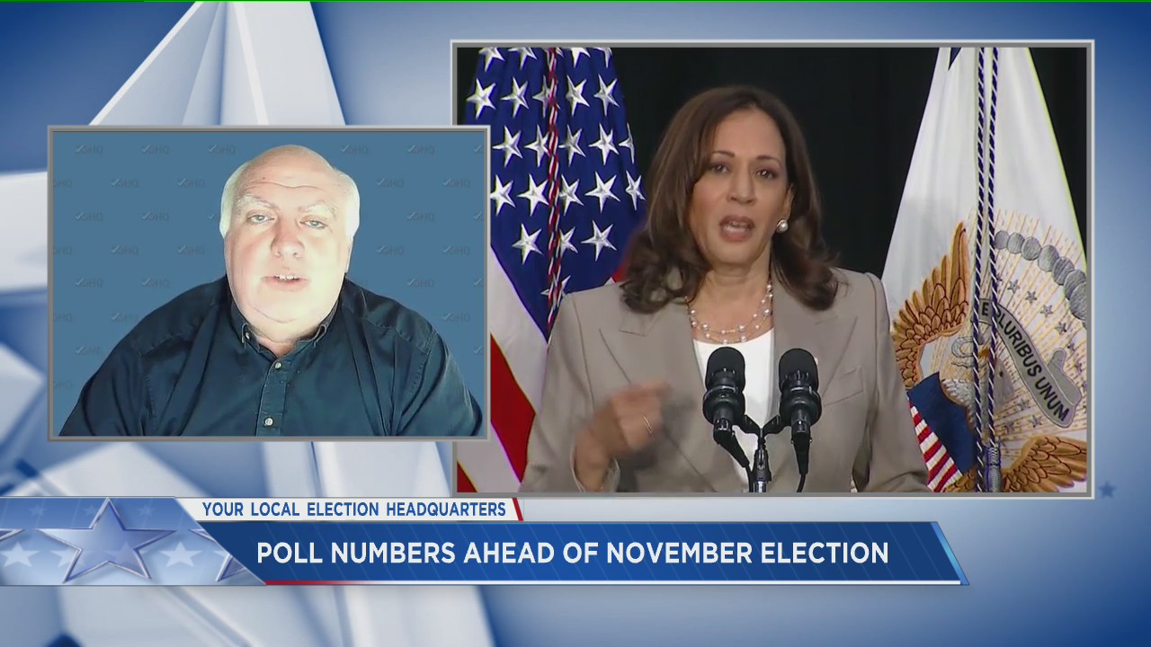 Your Election Headquarters: Kamala Harris poll numbers review – KRON4