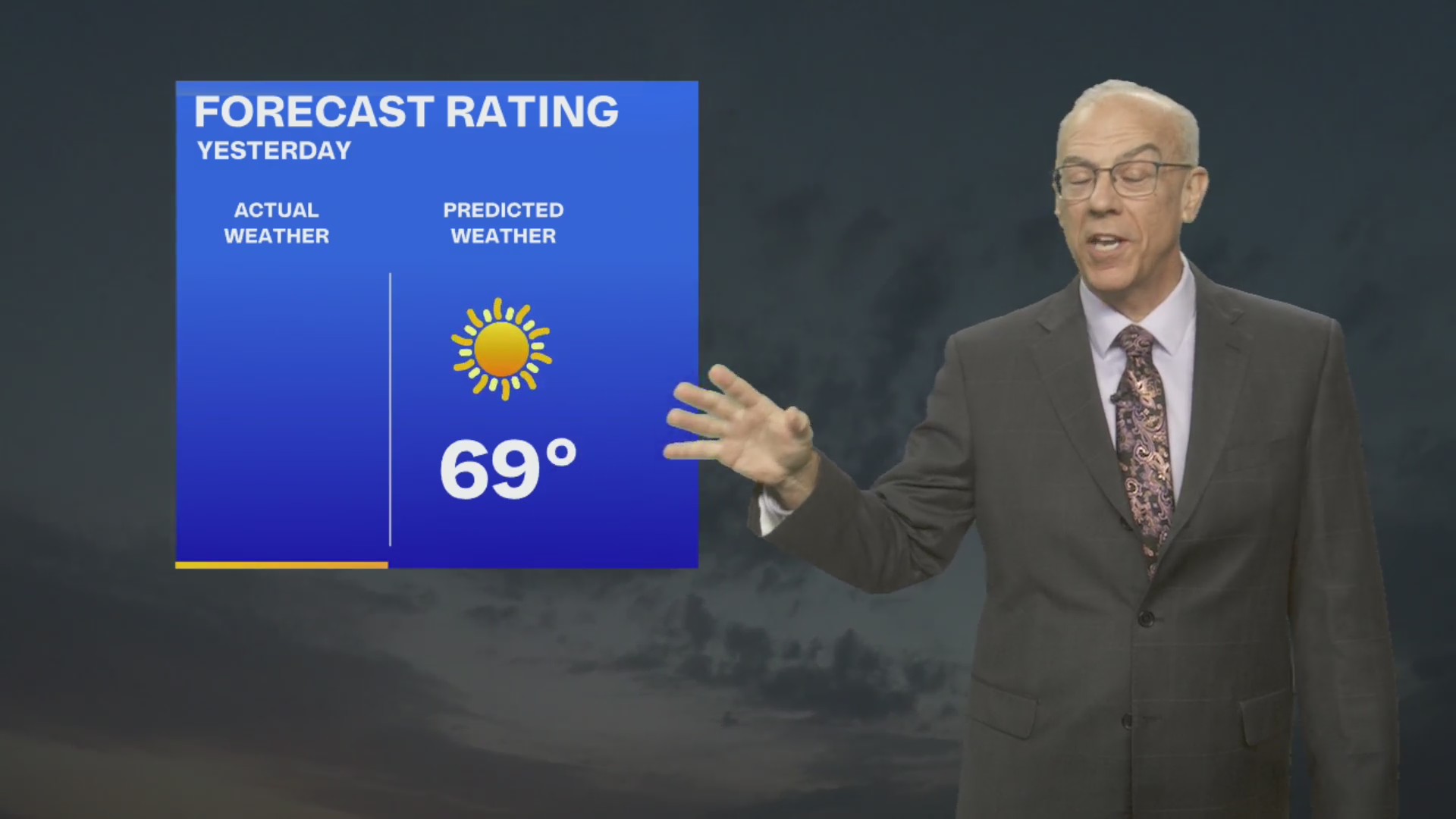 Friday night forecast – FOX 4 Kansas City WDAF-TV | News, Weather, Sports