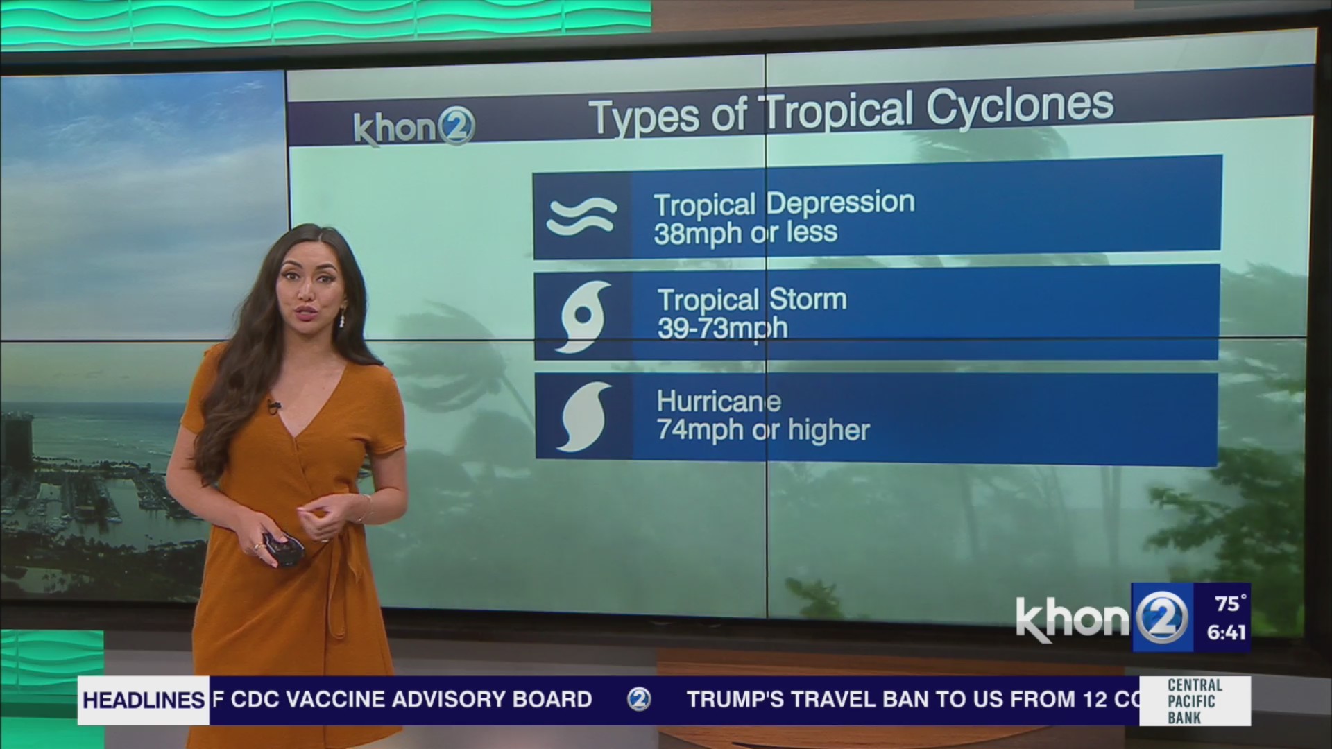 Types of Tropical Cyclones – KHON2