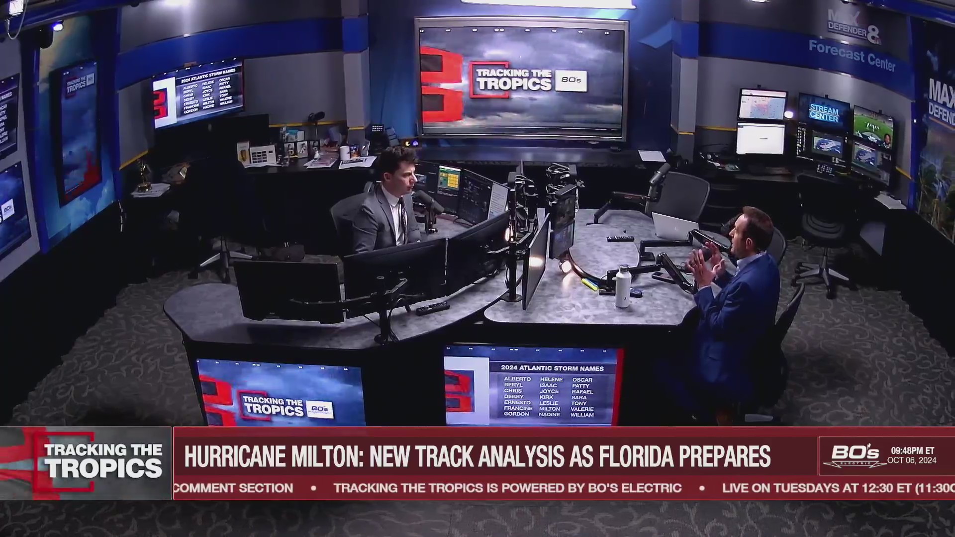 Milton wobble tracker: Small changes in hurricane’s path could have ...