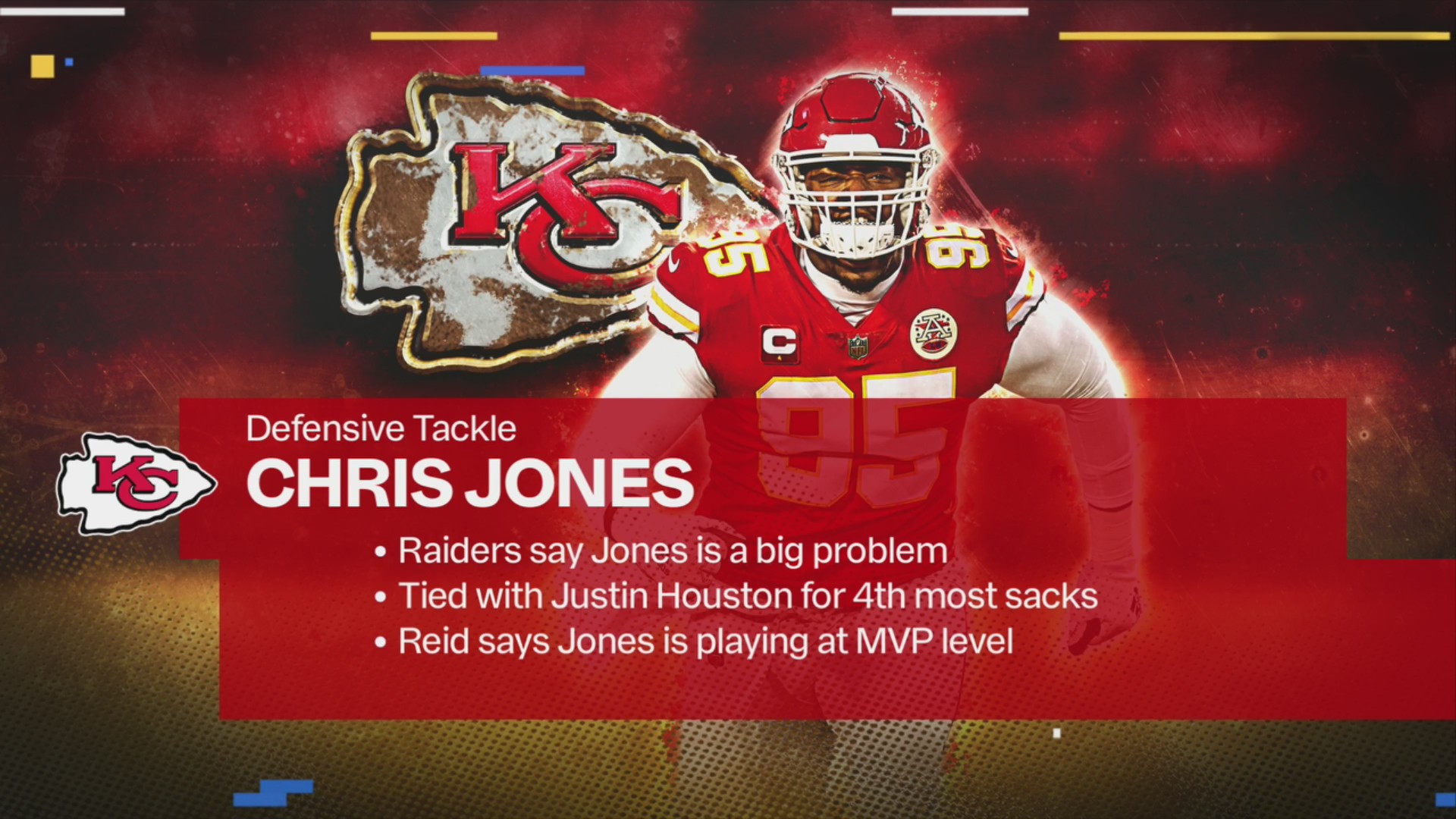 Red Friday: Chiefs vs Raiders – FOX 4 Kansas City WDAF-TV | News ...