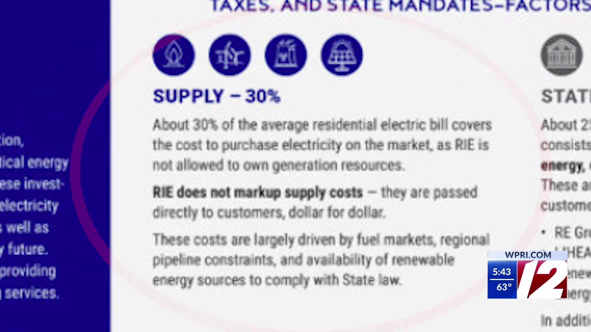 RI Energy sends customers summer electric bill breakdowns – WPRI.com